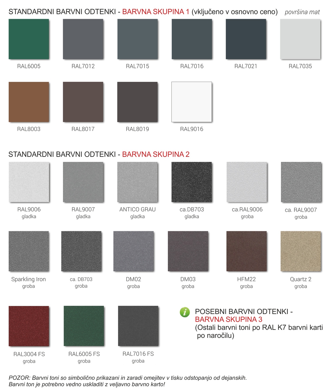 Barve za aluminijaste povšine, Prašne barve za aluminij, Deco barve